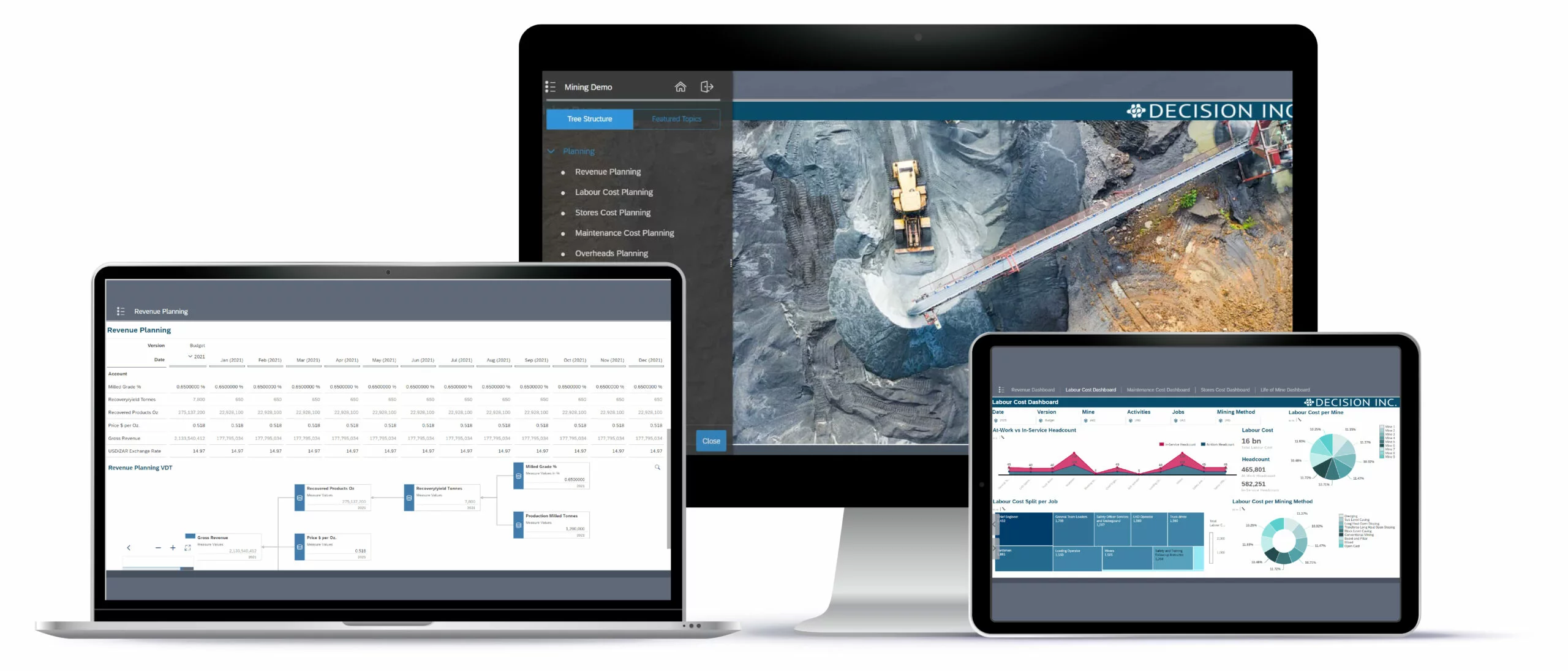 Mine Management Planning & Analytical Framework - Decision Inc.