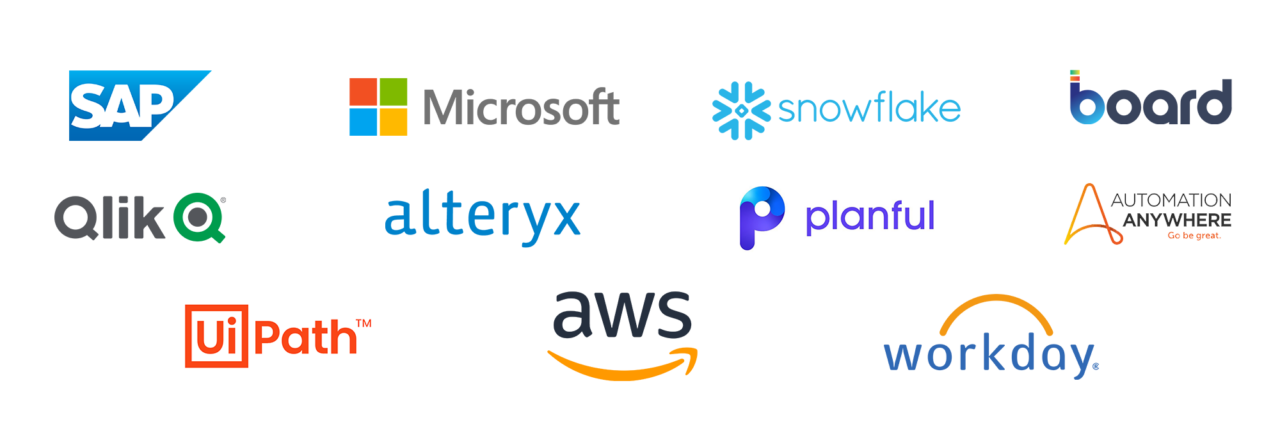 Building Data Driven Businesses with Technology | Decision Inc.