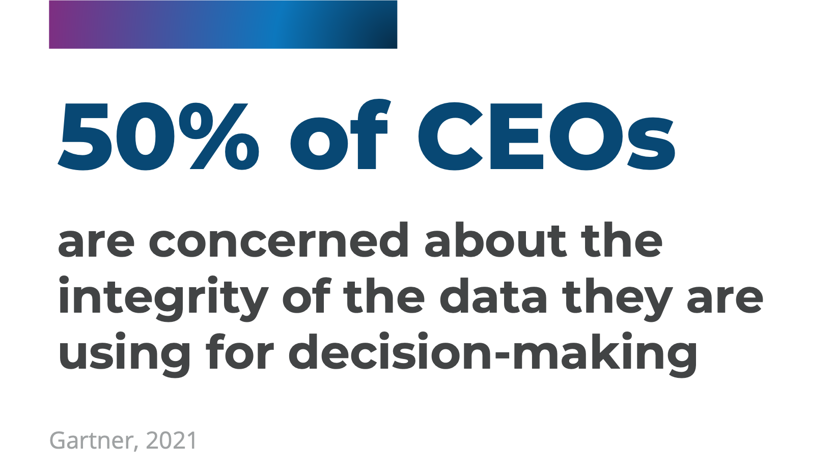 Data Governance | Decision Inc.