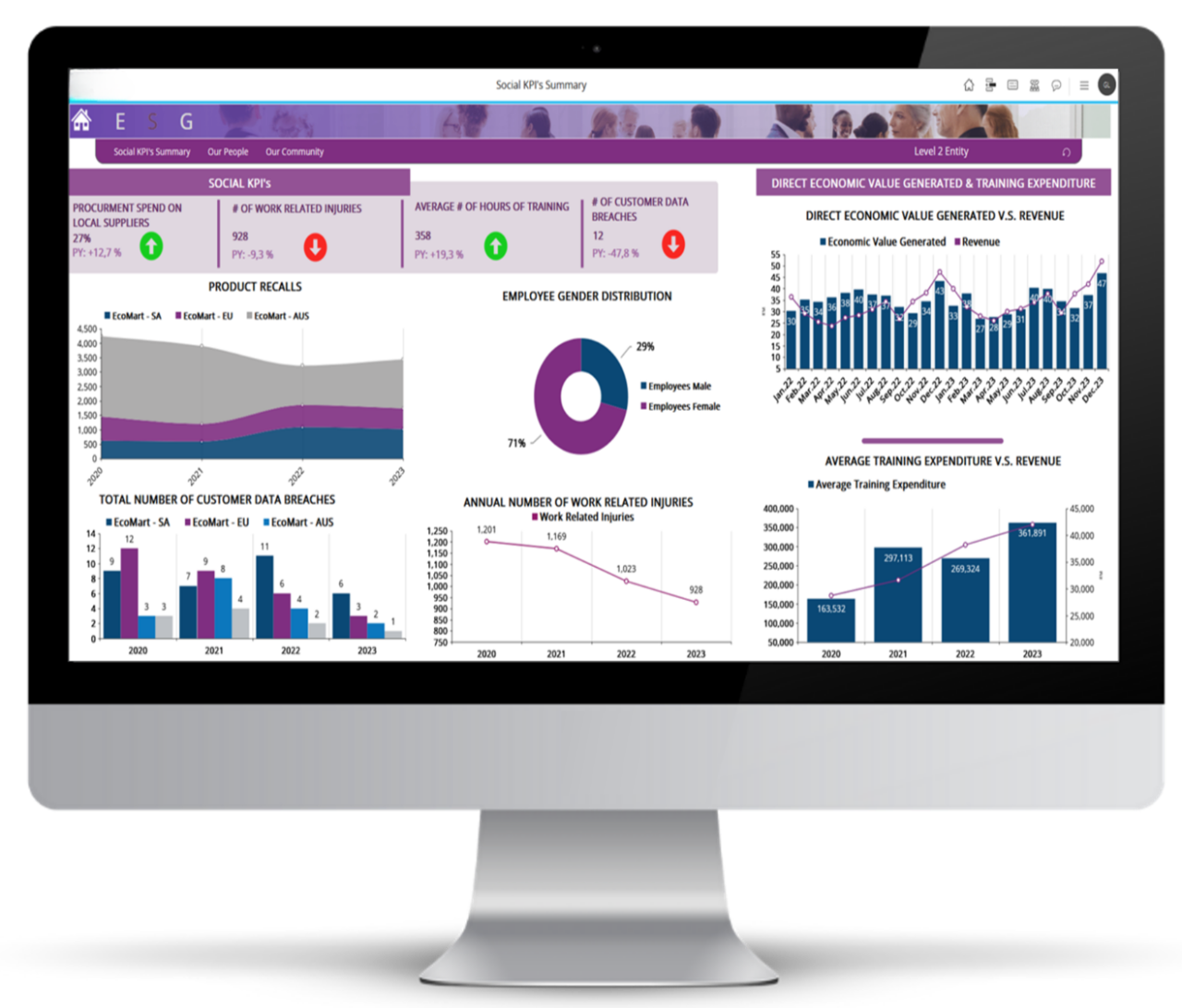 Achieve ESG excellence with our ESGImpact Platform | Decision Inc.